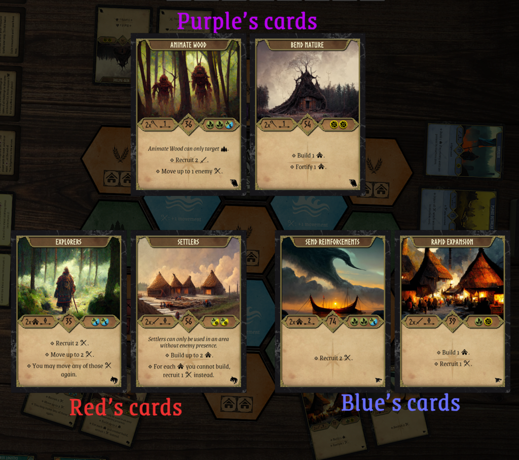 Norsefolk - A step by step guide on how to play Norsefolk